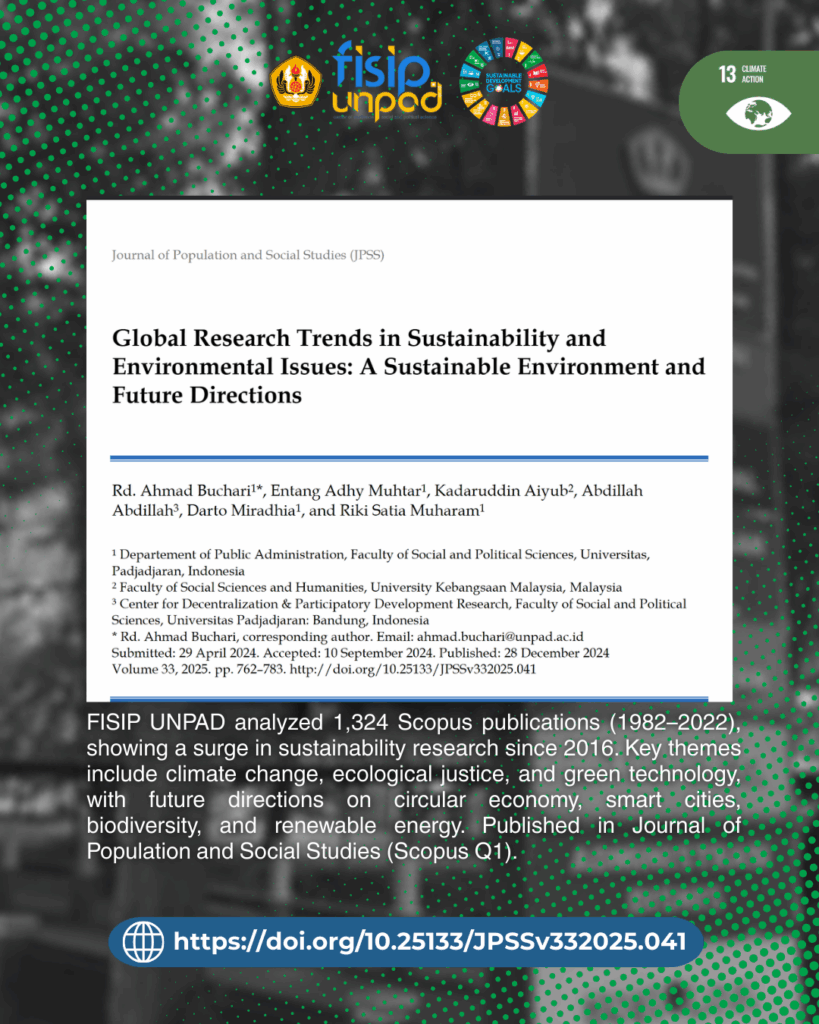 Global Research Trends in Sustainability and Environmental Issues: A ...